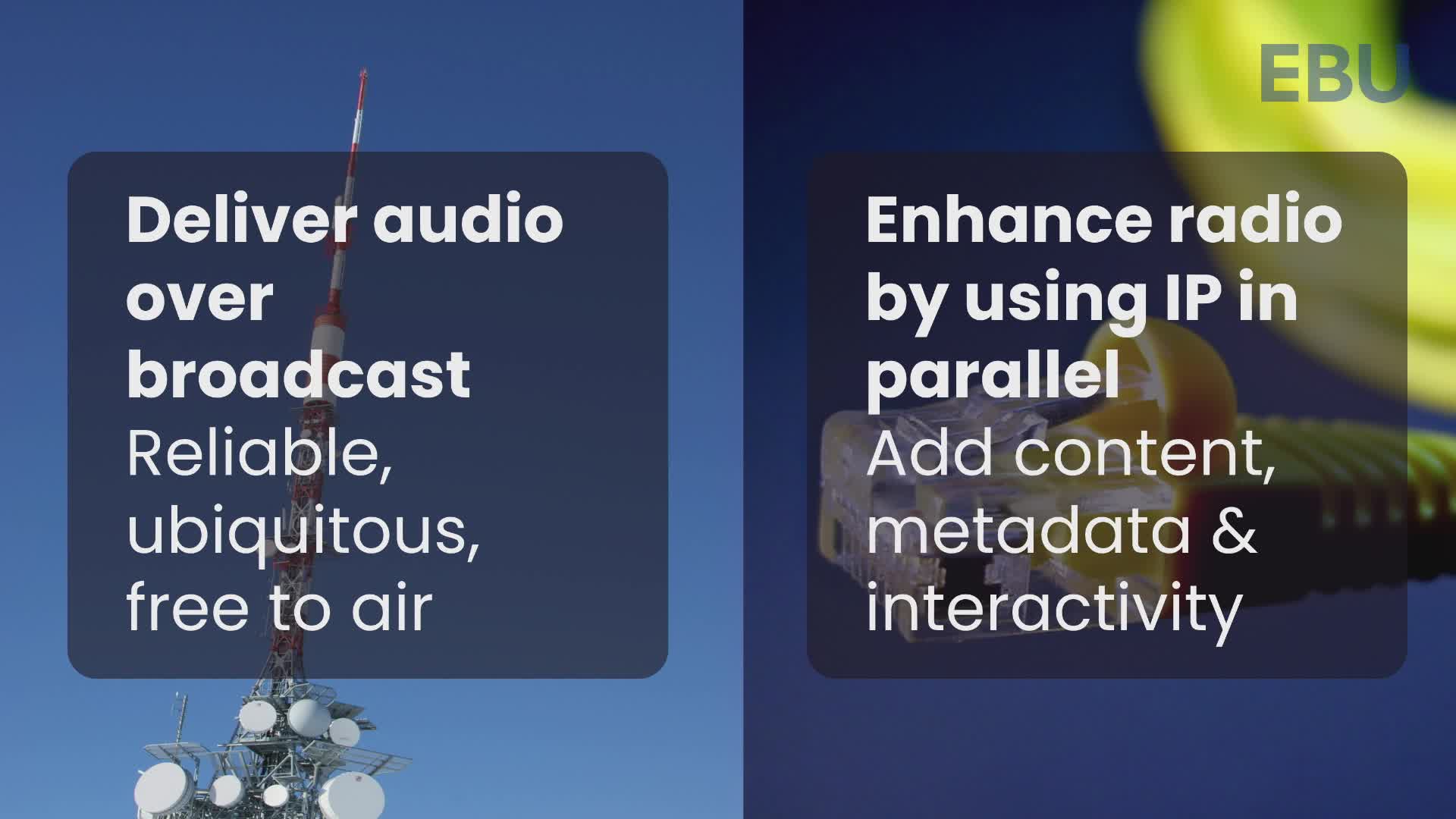Deep Linking from Broadcast Radio to Broadcaster Apps | EBU Technology ...
